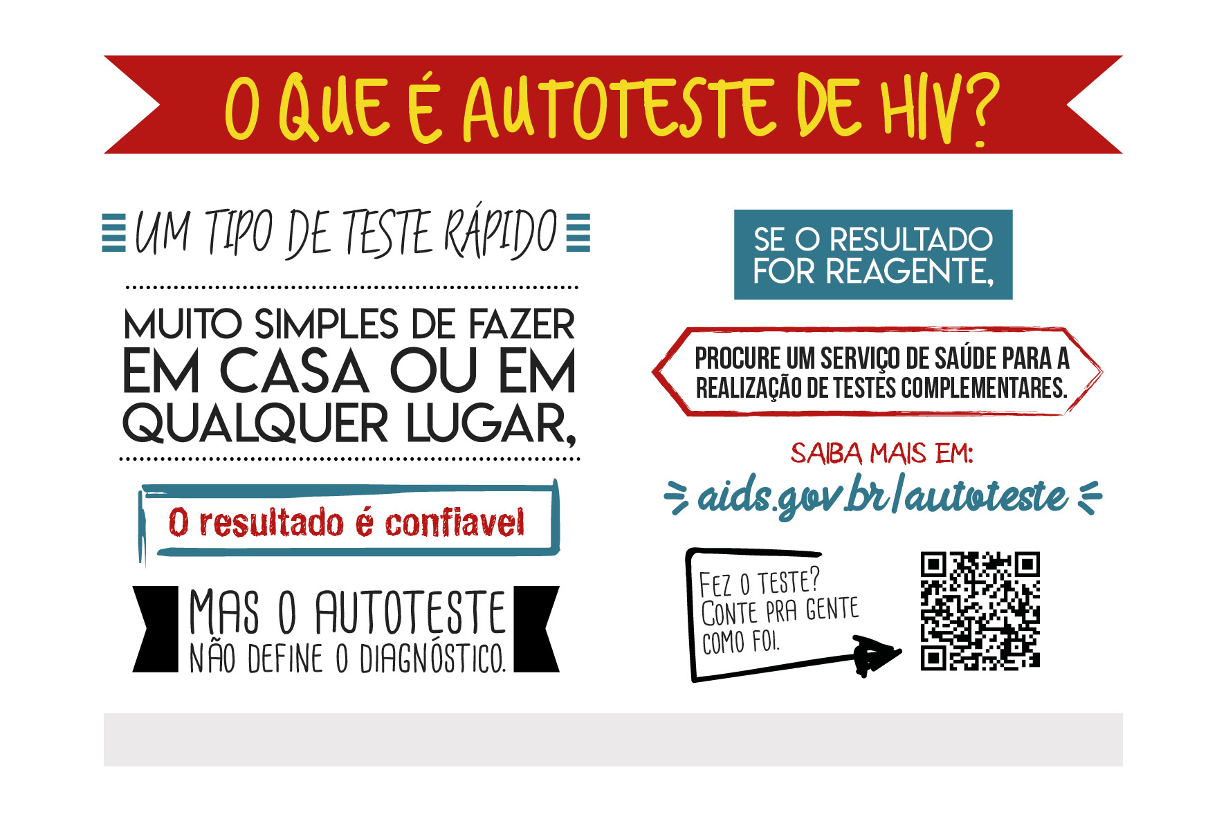 Últimas notícias | Autoteste de HIV é disponibilizado a todos os ...